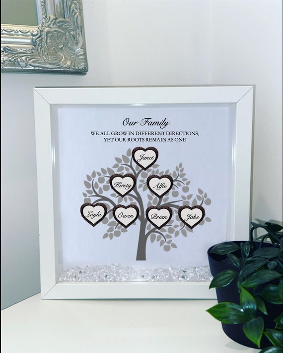 Personalised Family Tree Deep Box Photo Frame Gift Unique - Etsy UK