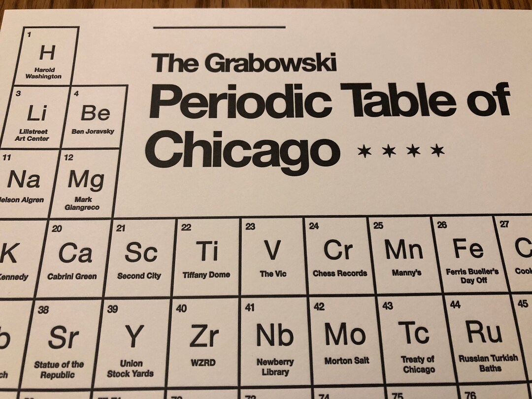 The Grabowski Periodic Table of Chicago - Etsy