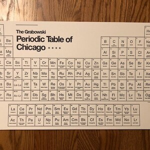 The Grabowski Periodic Table of Chicago - Etsy