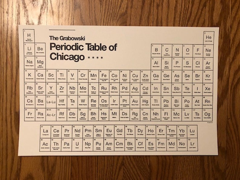 The Grabowski Periodic Table of Chicago - Etsy