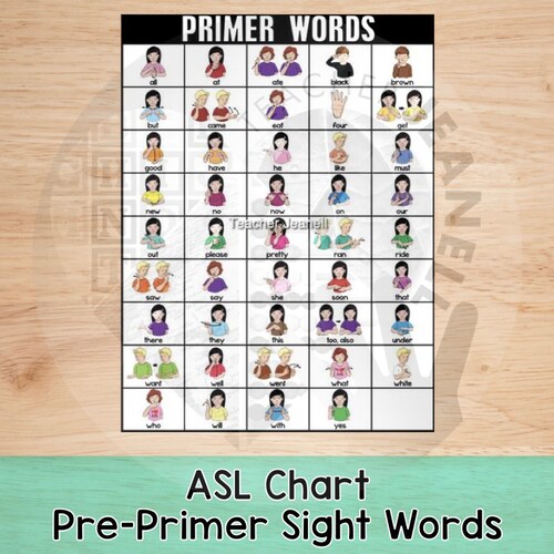 ASL DIGITAL DOWNLOAD Educational Fun American Sign Language - Etsy