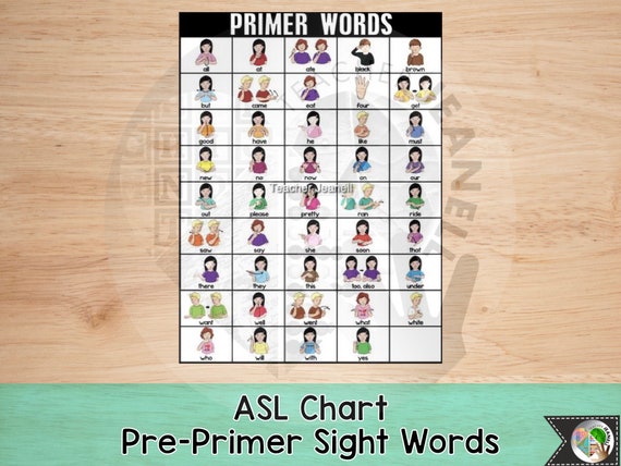 Basic Sign Language Phrases Chart