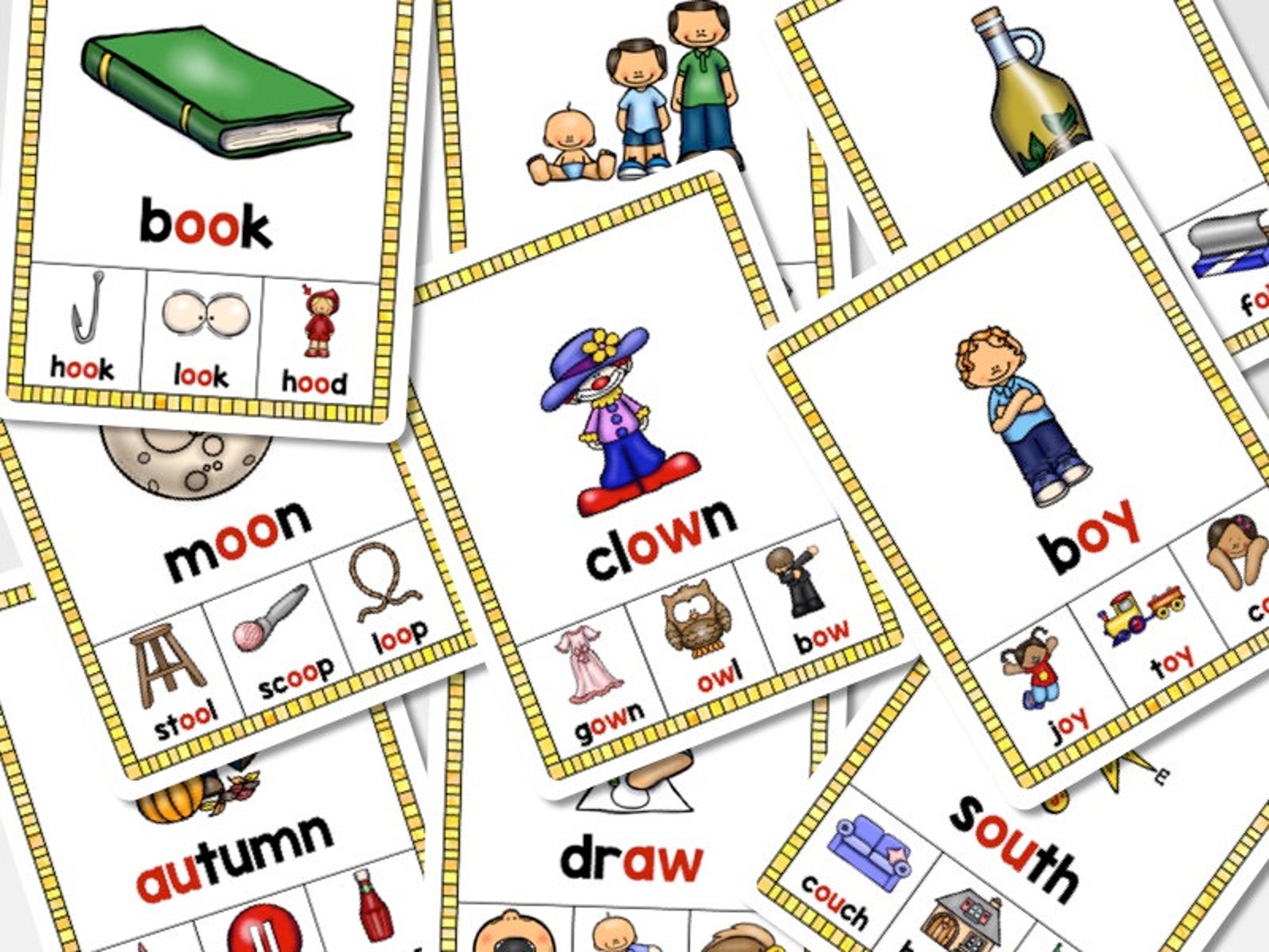 Phonics Posters Diphthong Posters Classroom Posters | Etsy