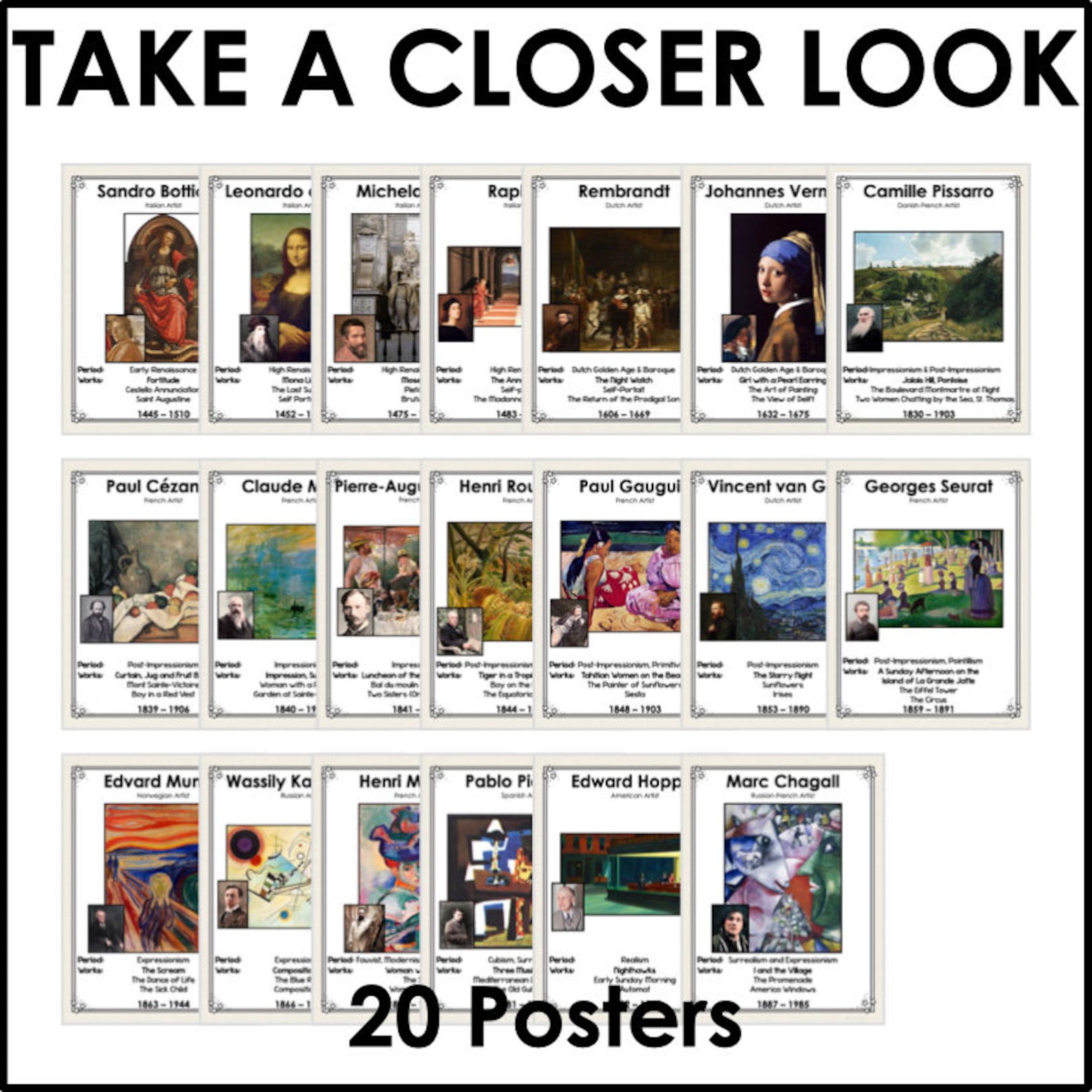 Famous Artists Posters | Art History Classroom Decor | Artist Biography ...