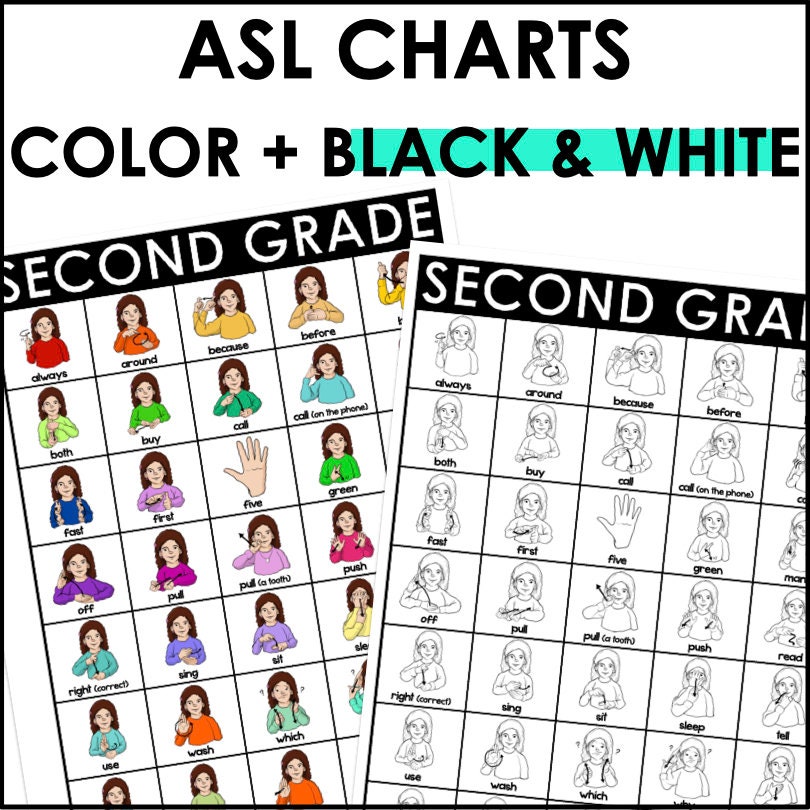 ASL Second Grade Sight Words Chart: Educational Charts (PDF) - Etsy