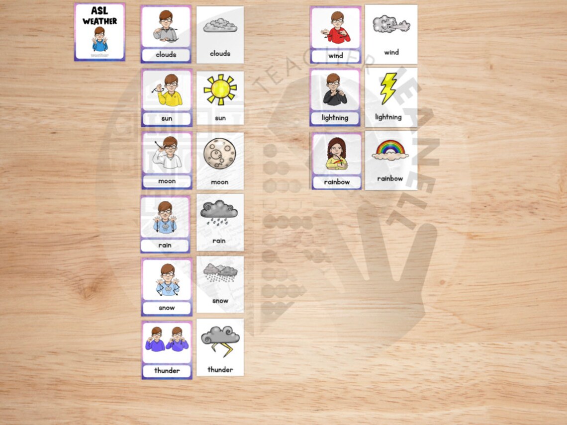 ASL Weather Words Flash Cards American Sign Language ASL - Etsy