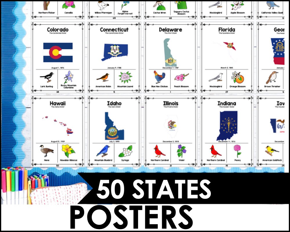 50 States Posters U.S. States State Flags Printable United - Etsy
