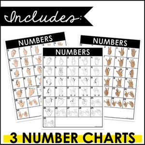 ASL Number Chart 0-30, Sign Language Printable Number Charts, ASL ...
