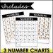 ASL Number Chart 0-30, Sign Language Printable Number Charts, ASL ...