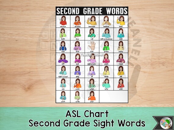 ASL Second Grade Sight Words Chart INSTANT DOWNLOAD - Etsy