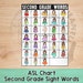 Sound Wall Posters Phonics Charts Phonics Sound Charts - Etsy