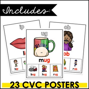 Word Families Phonics Posters, CVC Word Family Posters, CVC Words ...
