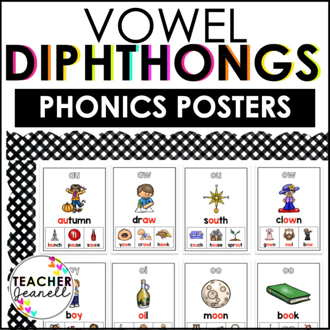 Phonics Posters, Diphthong Posters, Classroom Posters, Educational ...