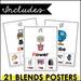 Blends Posters, Consonant Blends, Phonics Posters, Classroom Posters ...