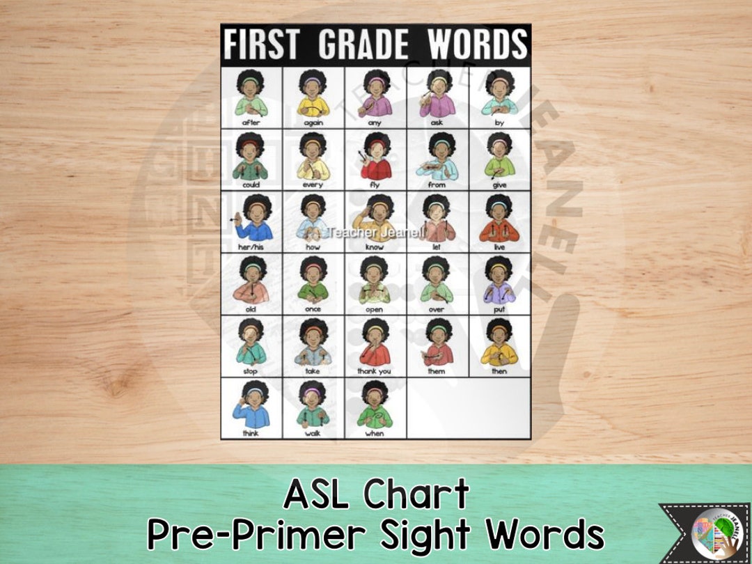 Buy ASL First Grade Sight Words Chart INSTANT DOWNLOAD American Online ...