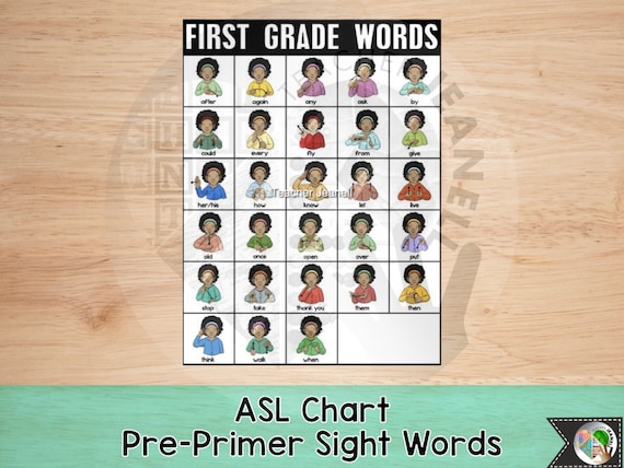 Basic Sign Language Phrases Chart