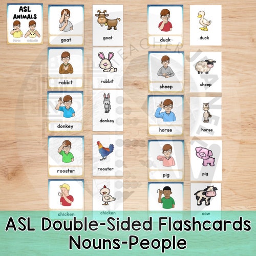 Sign Language Alphabet - Etsy