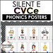 Cvce Posters Silent E Posters Phonics Phonics Classroom - Etsy