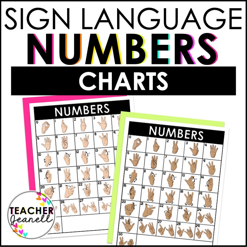 Sign Language Numbers 1 100