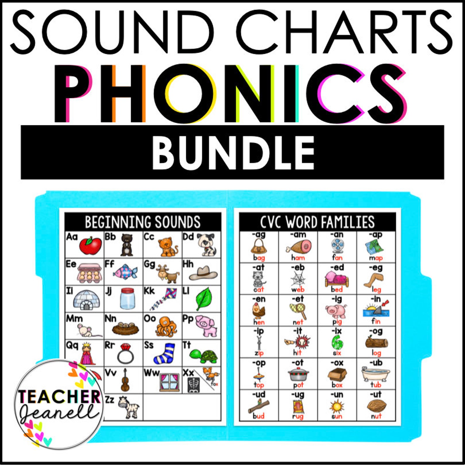 Sound Wall Posters Phonics Charts Phonics Sound Charts - Etsy