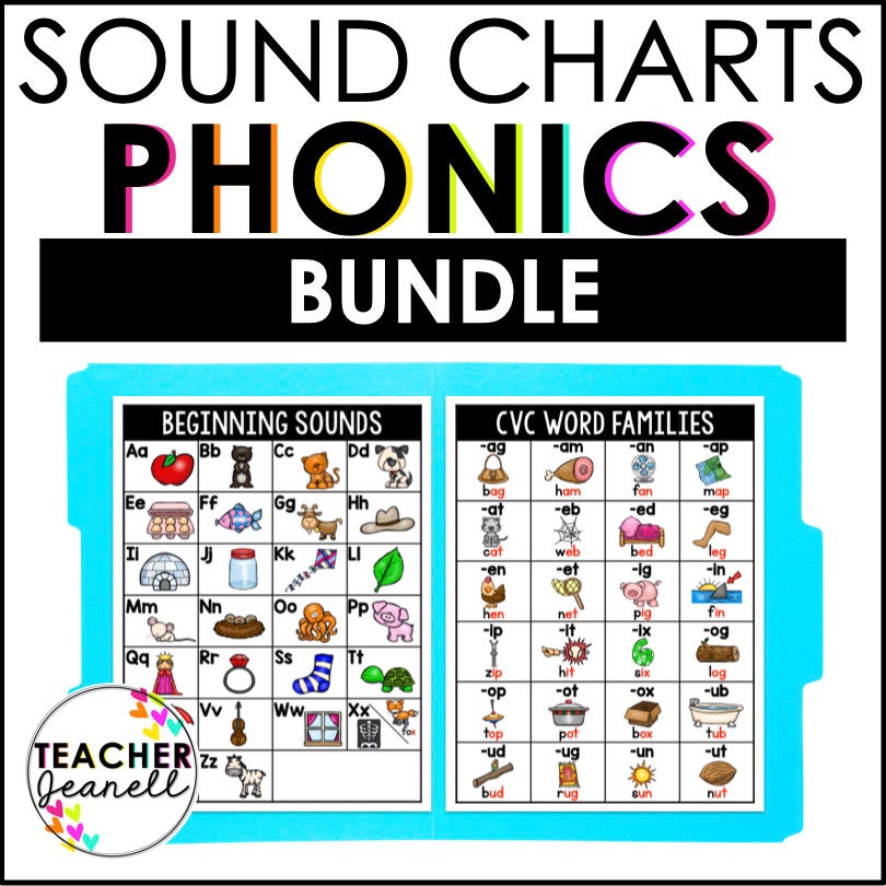Sound Wall Posters Phonics Charts Phonics Sound Charts - Etsy
