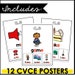 Cvce Posters, Silent E Posters, Phonics Phonics, Classroom Posters ...