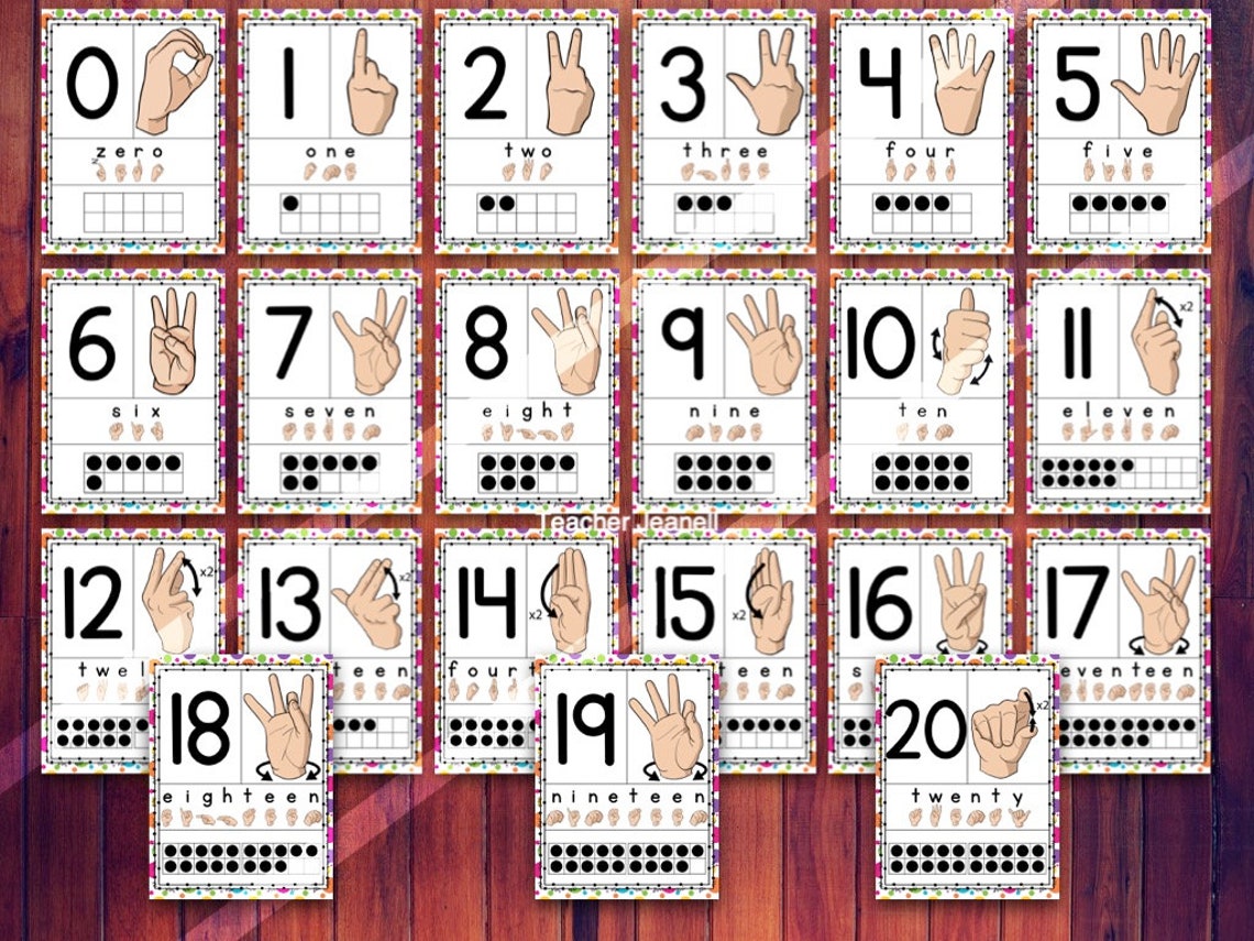 ASL Numbers Posters 0 20 ASL Posters ASL Printable American Etsy ASL Numbers Posters 0 20 ASL Posters ASL Printable American Etsy