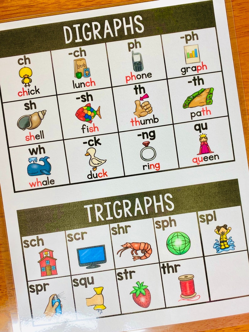 Digraphs & Trigraphs Chart and Matching Game - Etsy
