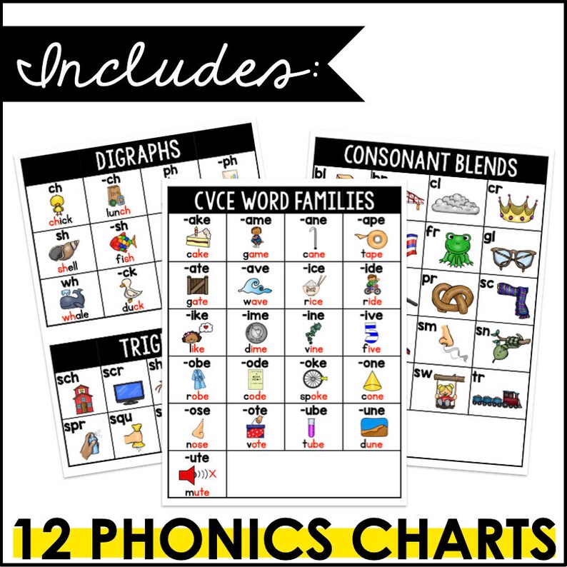 Sound Wall Posters Phonics Charts Phonics Sound Charts - Etsy