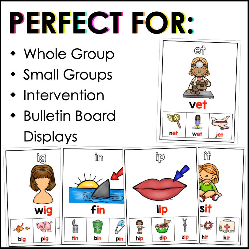 CVC Word Family Posters | Printable Phonics Sound Wall Charts | Short ...