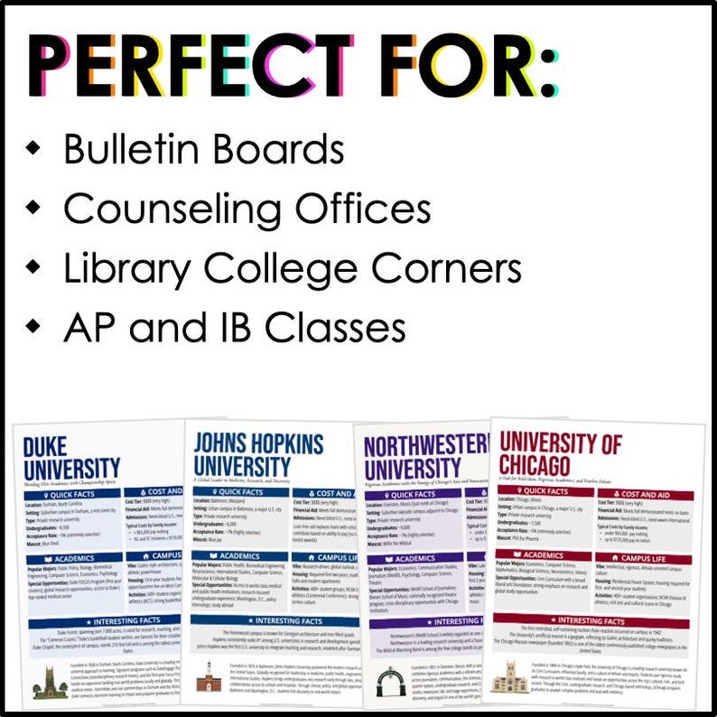 Ivy League College Fact Sheet Posters: Classroom Decor (printable PDF ...
