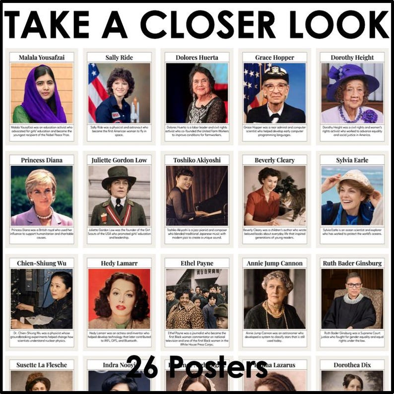 Women’s History Month Posters | Influential Women Biography Set ...