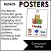 Blends Posters, Consonant Blends, Phonics Posters, Classroom Posters ...