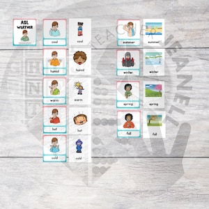 ASL Weather Flashcards: American Sign Language Learning (PDF) - Etsy