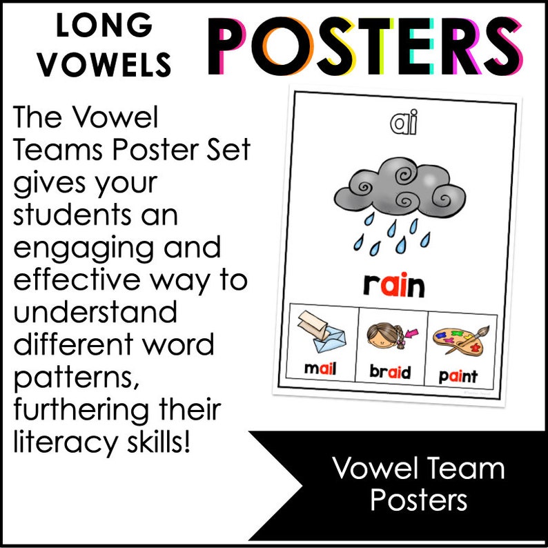 Vowel Teams Phonics Posters: Classroom Homeschool Resources (PDF) - Etsy