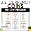 CURRENCY SYMBOLS of the World, Currency Chart Poster, Educational ...