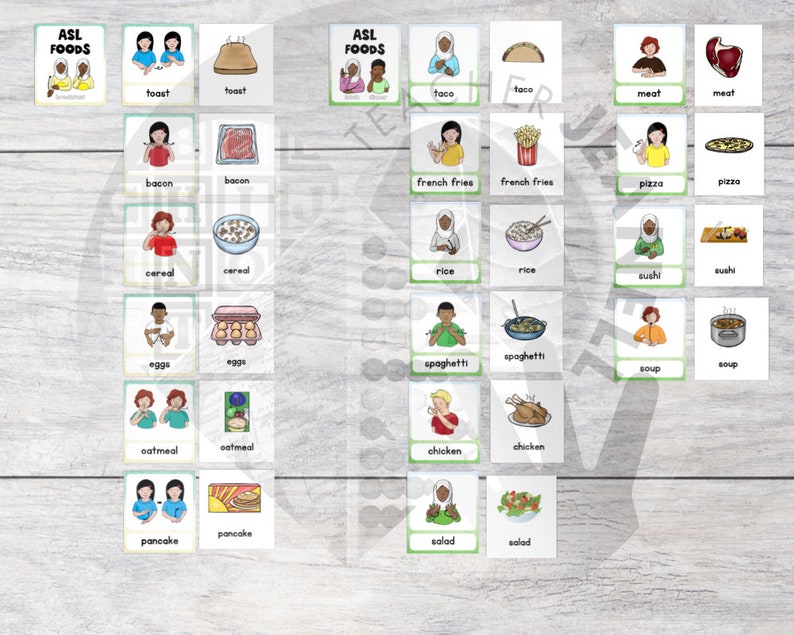 ASL Food Flashcards | Breakfast Lunch Dinner Signs | Printable ASL ...