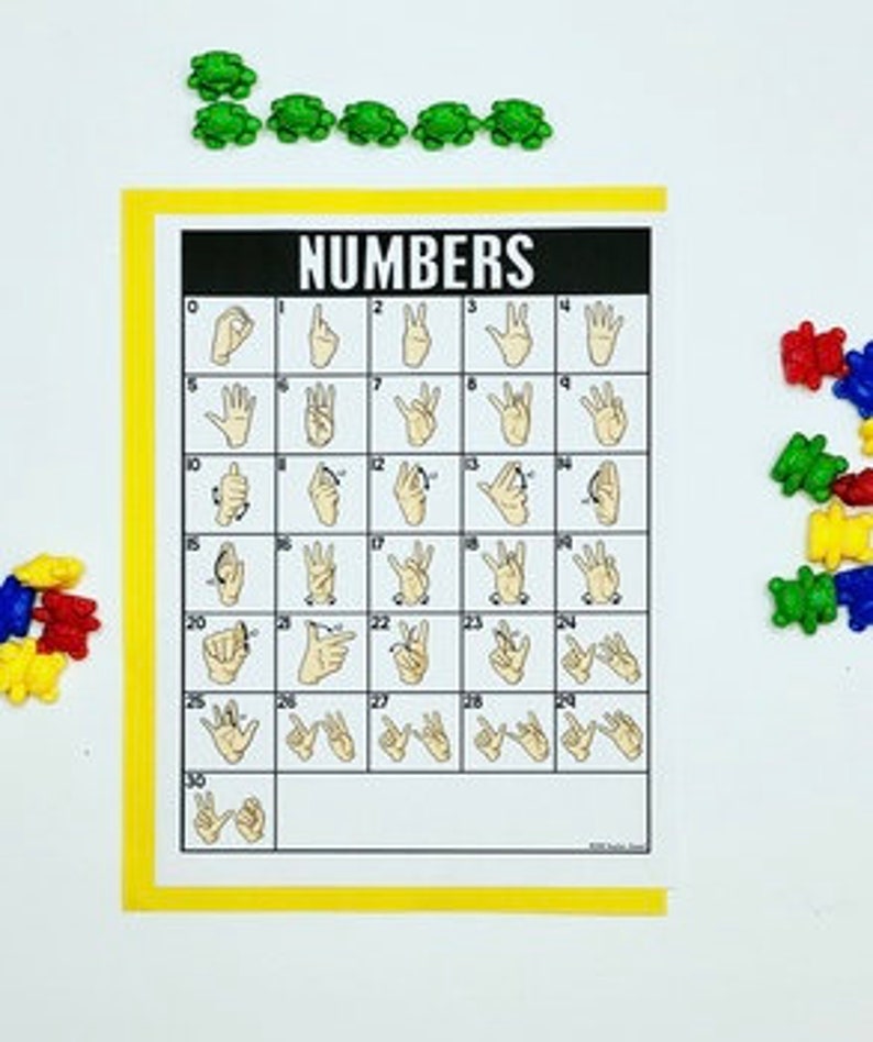 ASL Numbers Posters | Printable Sign Language Numbers 0–30 | Classroom ...