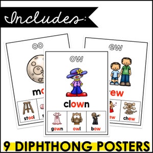 Phonics Posters, Diphthong Posters, Classroom Posters, Educational ...