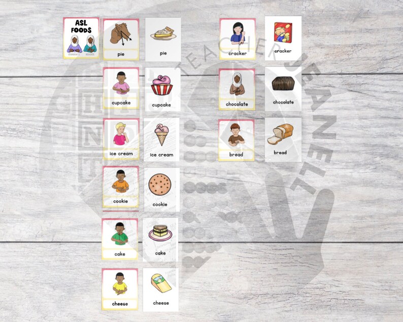 ASL Snacks & Desserts Flashcards | Printable Food Vocabulary Cards ...
