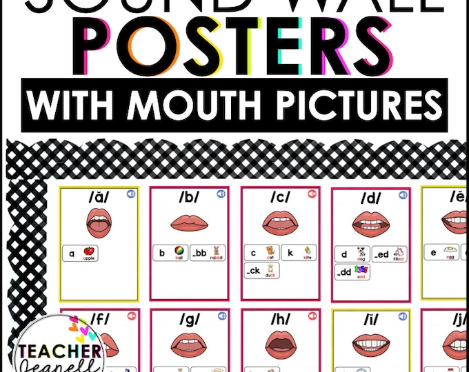 Sound Wall Classroom Posters | Rainbow Classroom Decor | Phonics ...