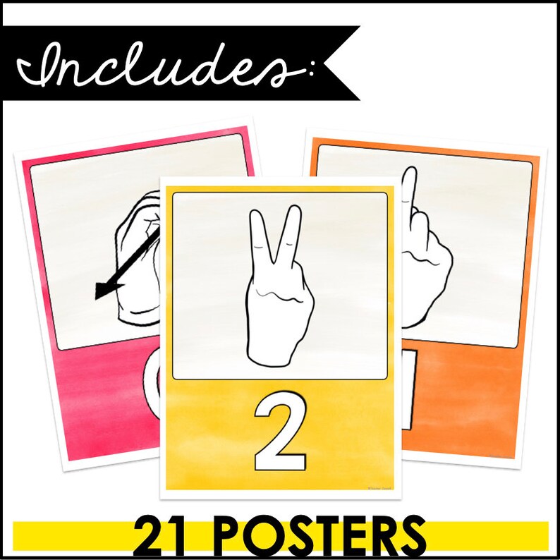 ASL Number Posters: Sign Language 0-20 (PDF Download) - Etsy Australia