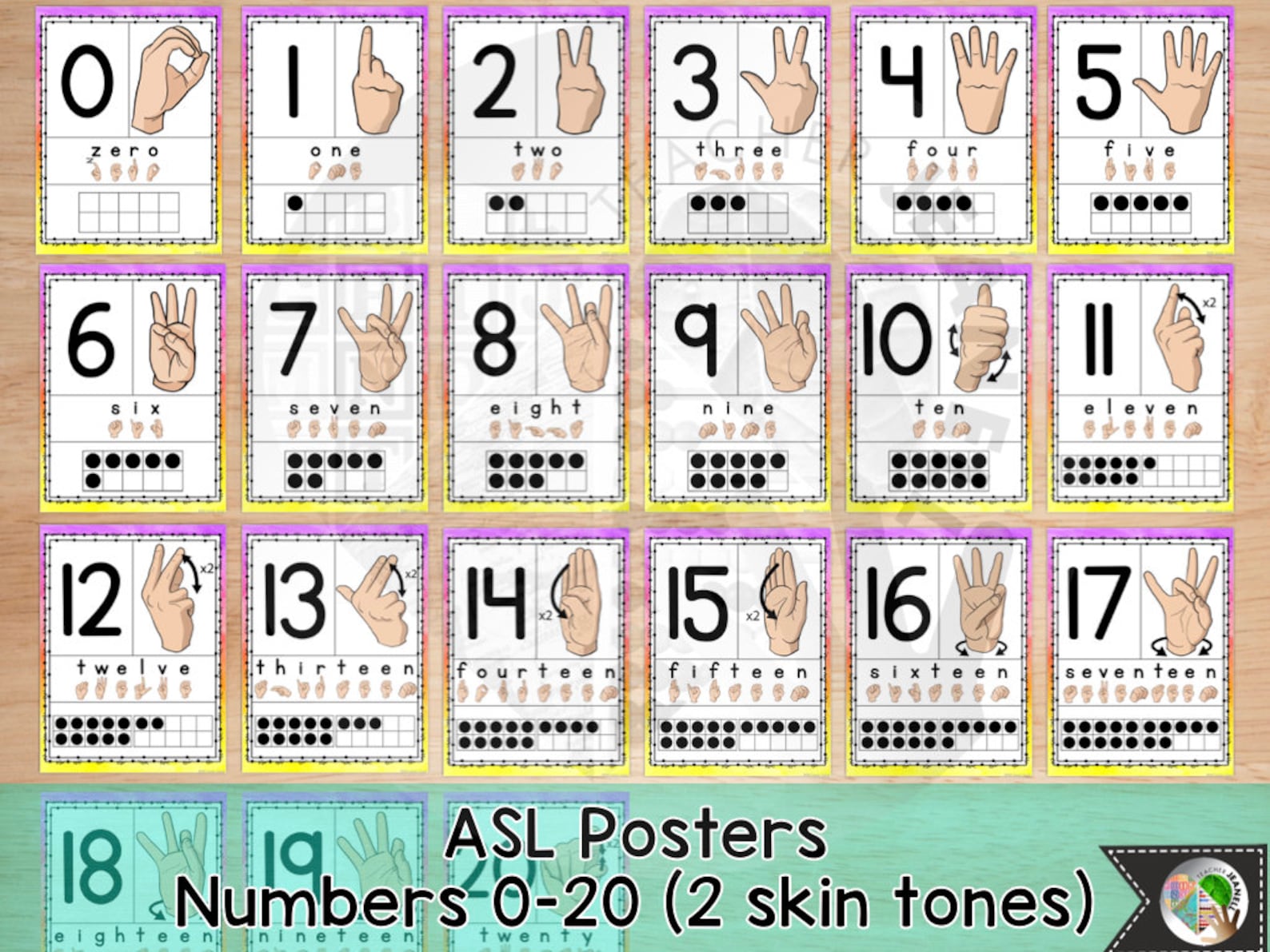 ASL Numbers Posters 0-20 ASL Posters ASL Printable American | Etsy