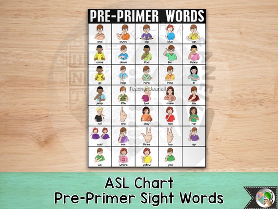 Sign Language Words Chart