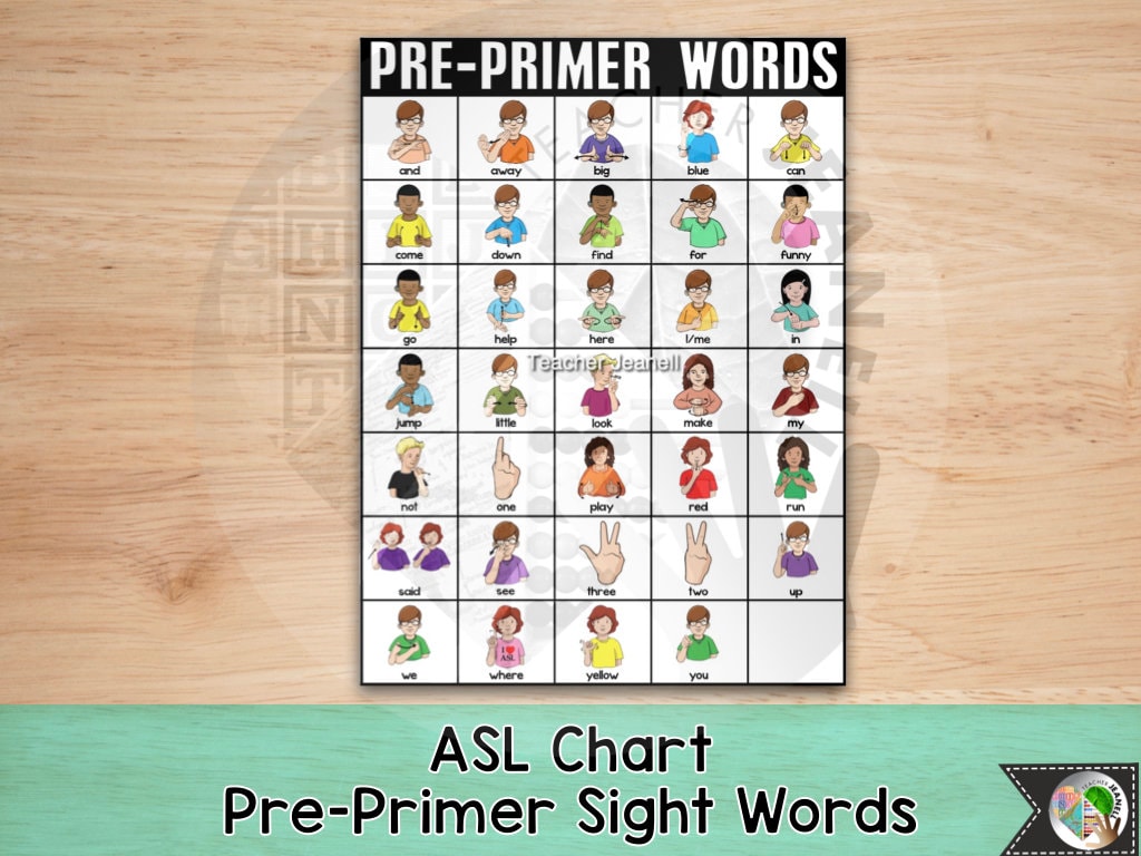 Basic Sign Language Phrases Chart