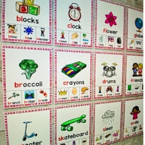 Blends Posters Consonant Blends Phonics Posters Classroom | Etsy