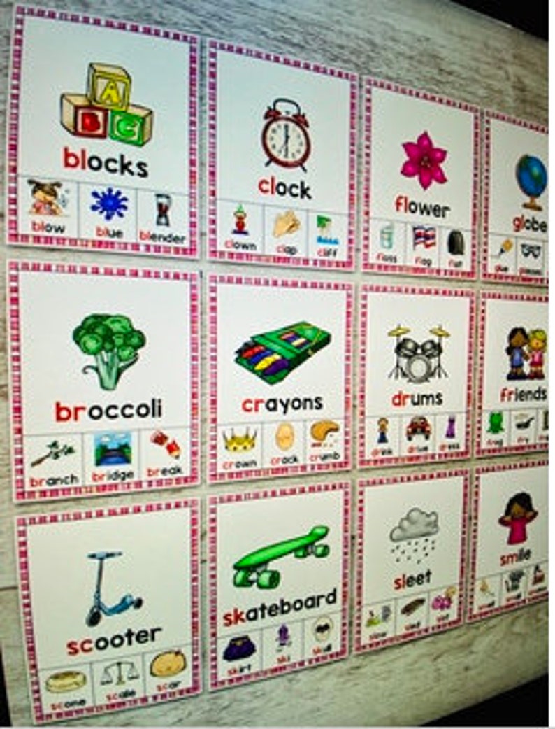 Blends Posters Consonant Blends Phonics Posters Classroom - Etsy