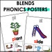 Blends Posters, Consonant Blends, Phonics Posters, Classroom Posters ...