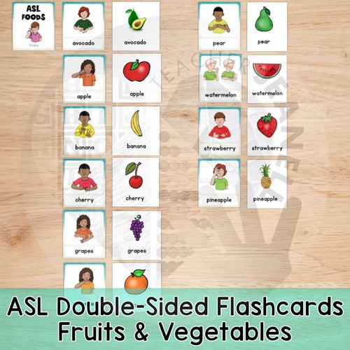 Sign Language Alphabet - Etsy