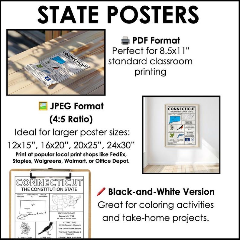 Northeast Region State Facts Posters | Northeast States Geography ...